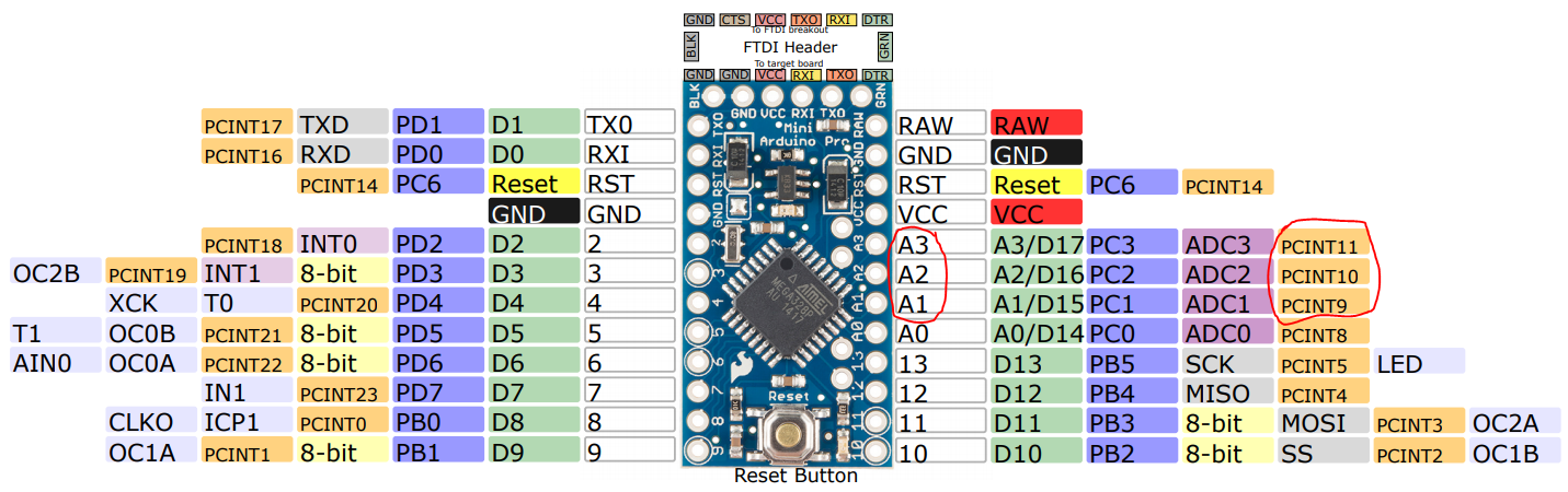 Reflow Oven: Software – EE Diary